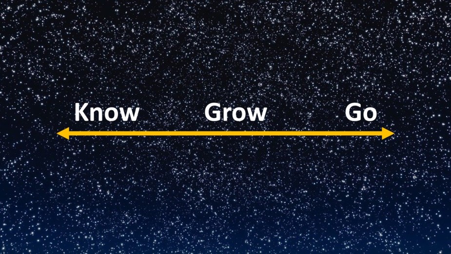 He’s Our Everything – United Presbyterian Church